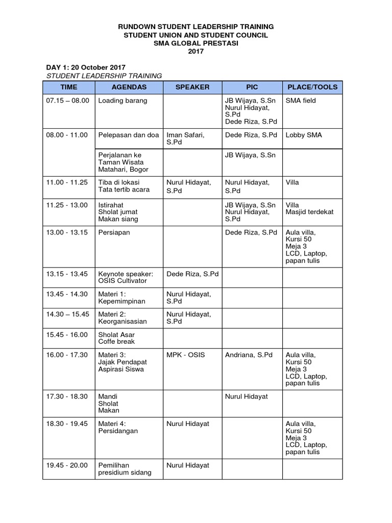 Rundown Student Leadership Training | PDF