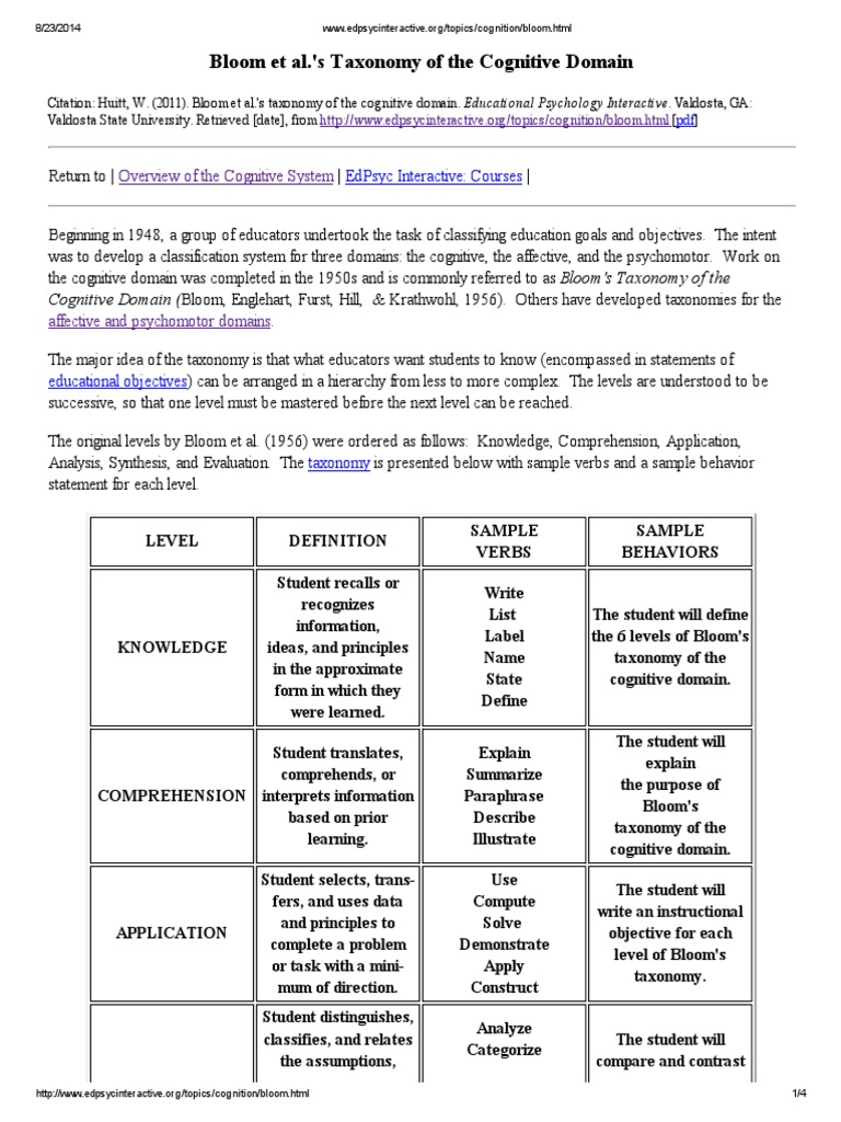 Bloom's Taxonomy: Cognitive Domain Explained | PDF | Emergence ...