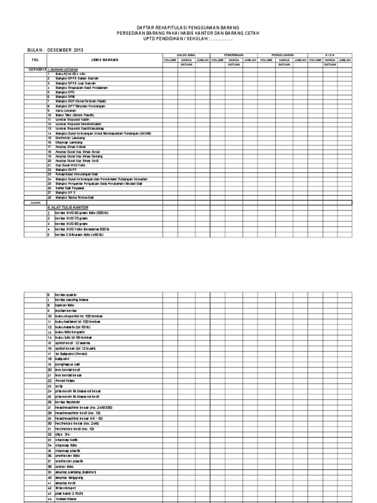 Stok Opname Barang Habis Pakai | PDF