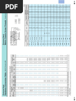 WILSON Hardness - Conversion - Chart | PDF | Chemical Product ...