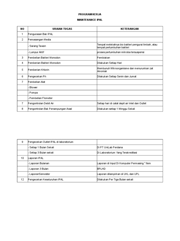 MAINTENANCE IPAL | PDF