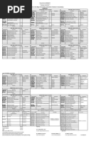 PUP BSA Curriculum Overview 2022 | PDF | Accounting | Business Economics