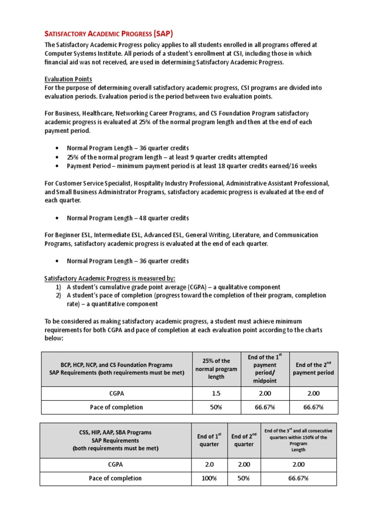 Satisfactory Academic Progress 2 | PDF | Course Credit | Grading ...