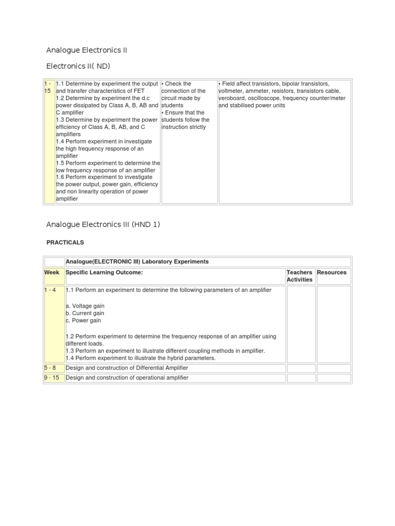 Analogue Electronics II | PDF | Electronic Oscillator | Amplifier