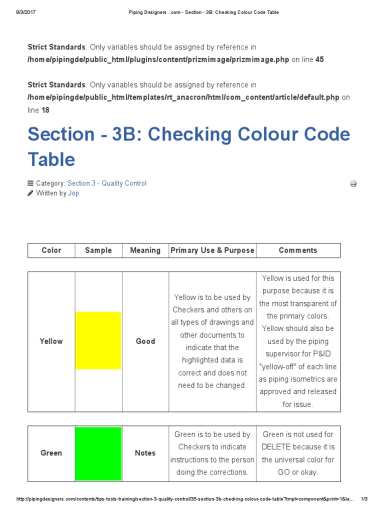 CheckingColorCode.pdf | Yellow | Color
