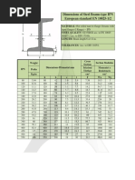 Flange Coupling - Reamer, Coupling Bolt | PDF | Technology & Engineering