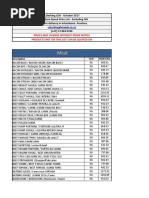 BMT Meat Price List 2024 | PDF | Lamb And Mutton | Sausage