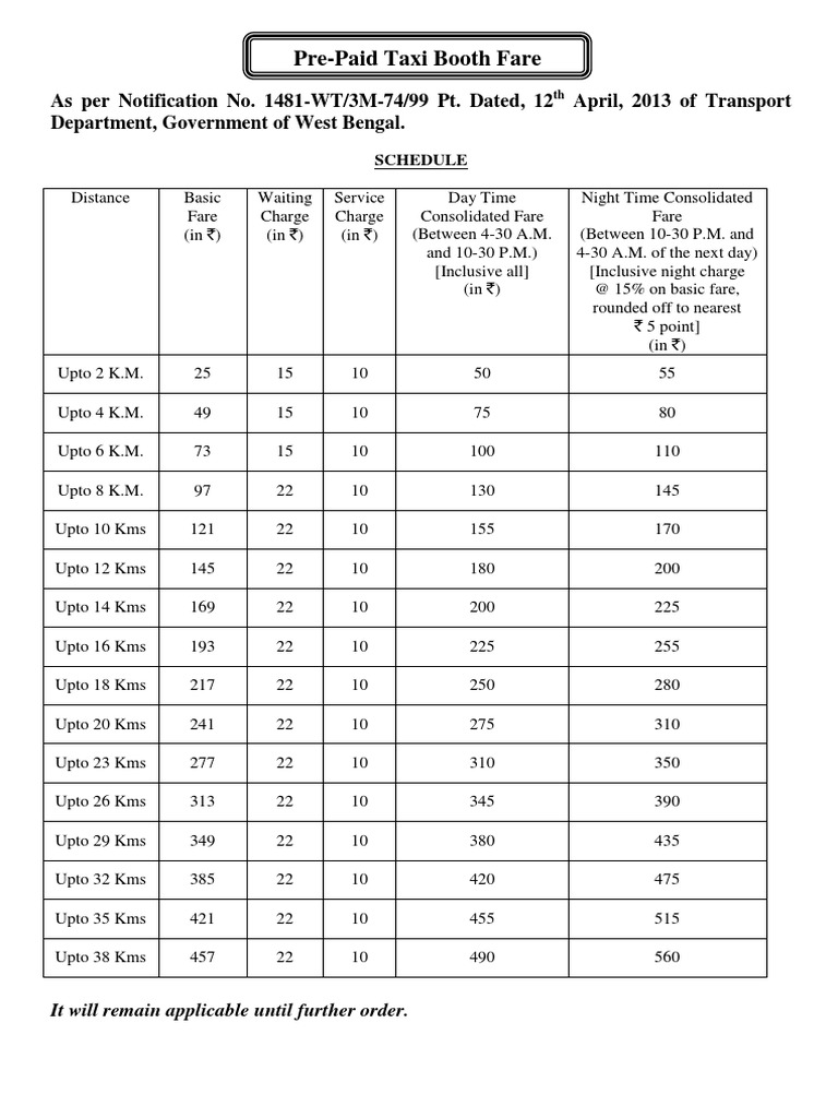 Fare Chart | PDF | Vehicles For Hire | Transport