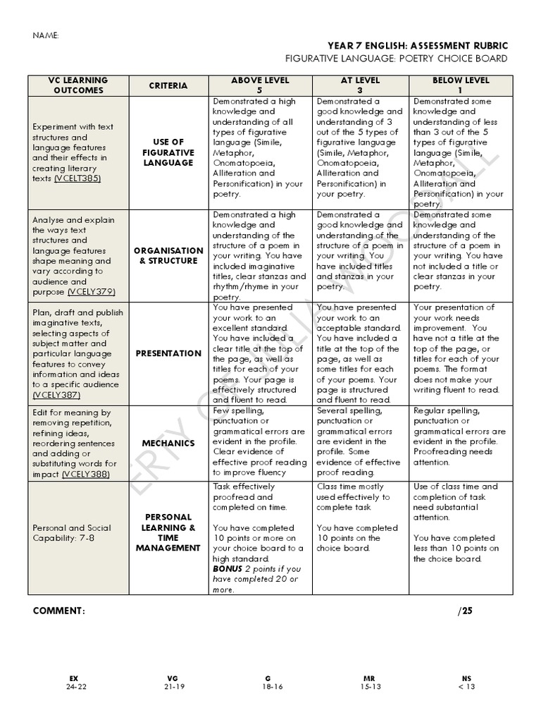 Year 7 English - Figurative Language Rubric | PDF | Proofreading | Poetry