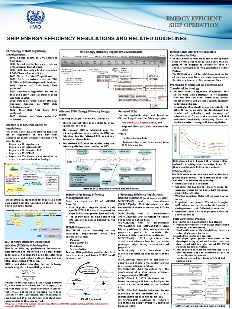 M2 TTT Course Posters Final1 | PDF | Tonnage | Industries