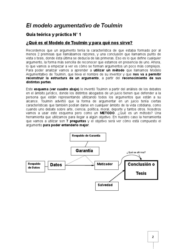 Módulo Teórico Práctico Sobre Modelo de Toulmin | PDF | Argumento ...