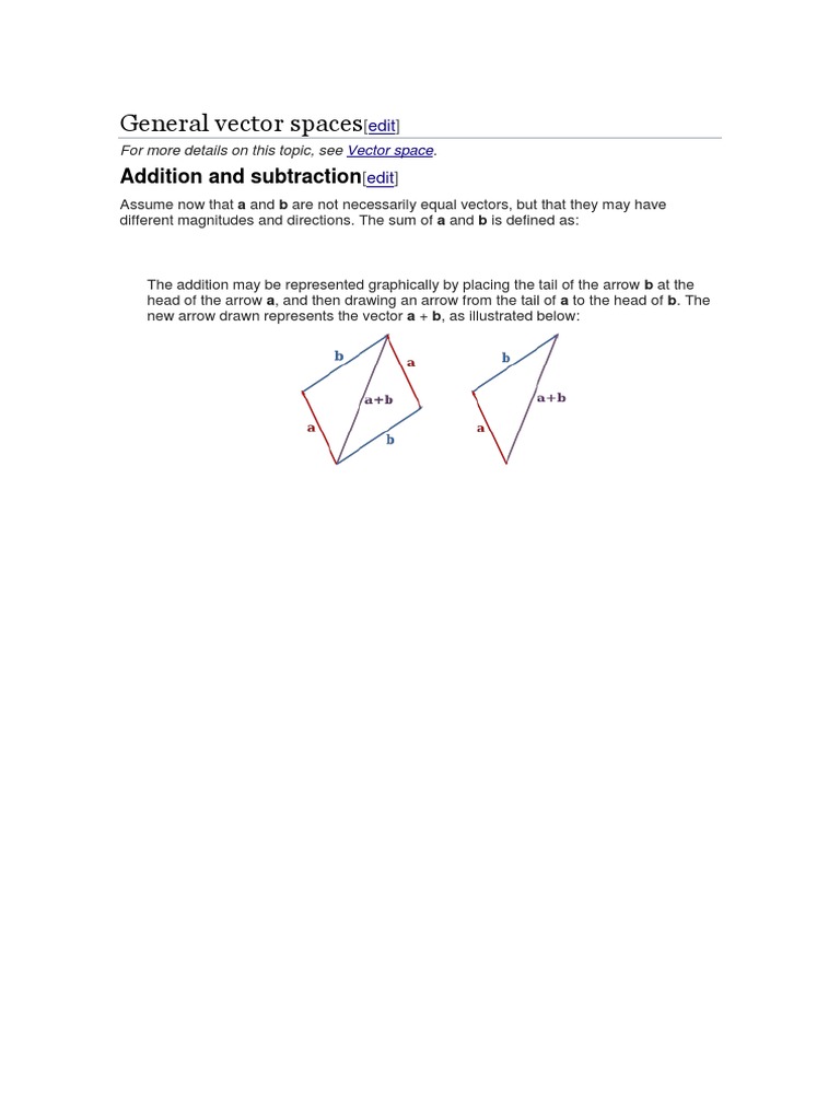 General Vector Spaces: Addition and Subtraction | PDF