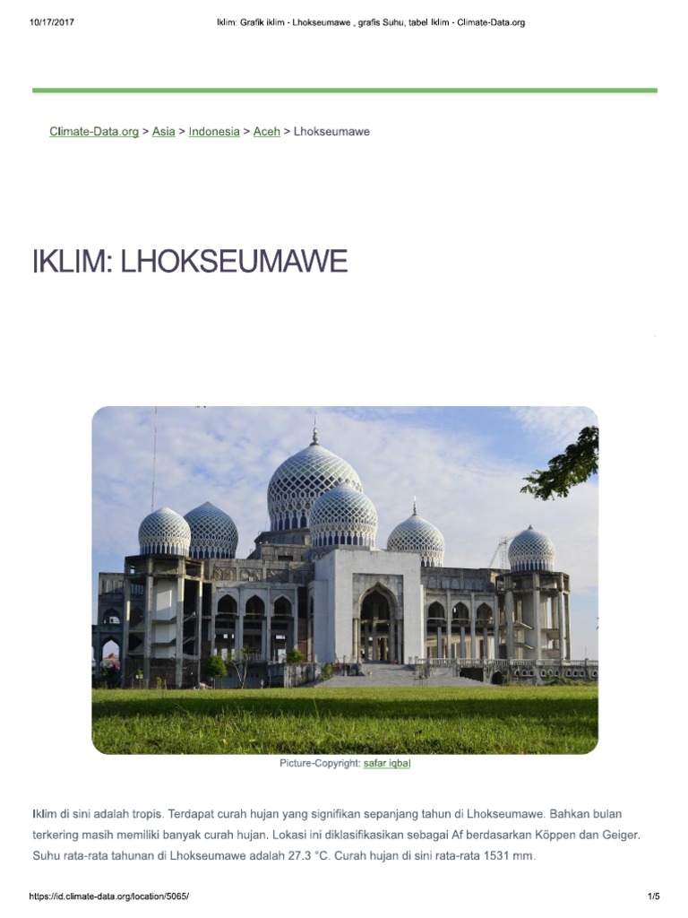 Iklim - Grafik Iklim - Lhokseumawe, Grafis Suhu, Tabel Iklim - Climate-Data | PDF