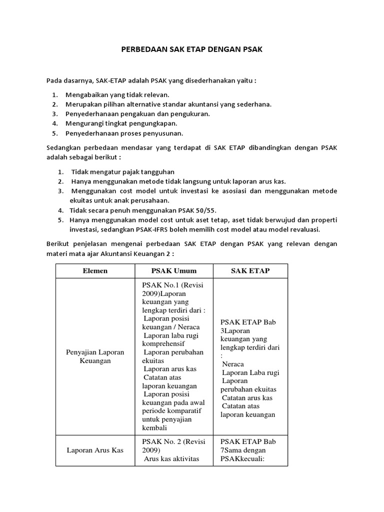 Perbedaan Sak Etap Dengan Psak | PDF