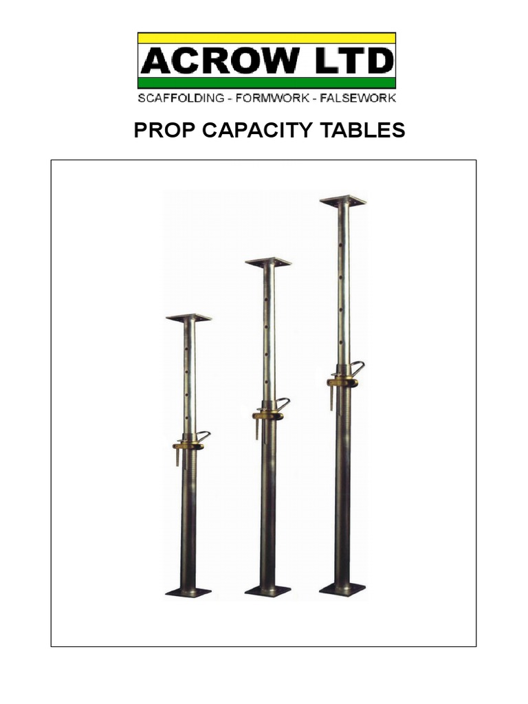 Acrow Prop Capacity Tables