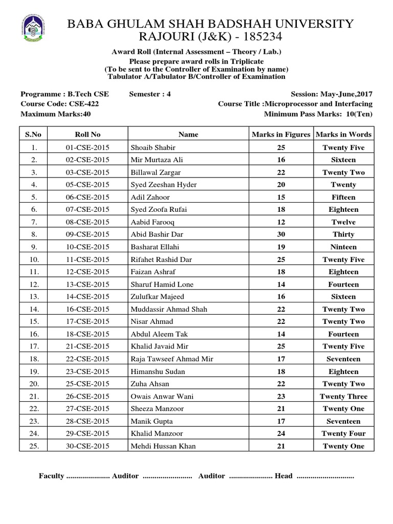 B.Tech CSE 4th Sem May-June 2017 Results | PDF