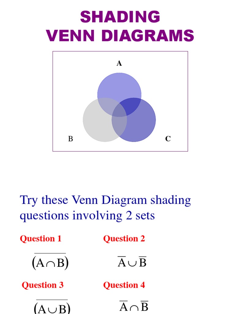 Shading Venn Diagrams | PDF | Infographics | Conceptual Model