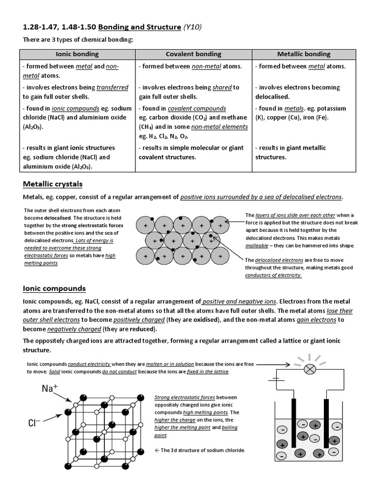 Revision Notes Bonding and Structure | PDF | Ion | Ionic Bonding