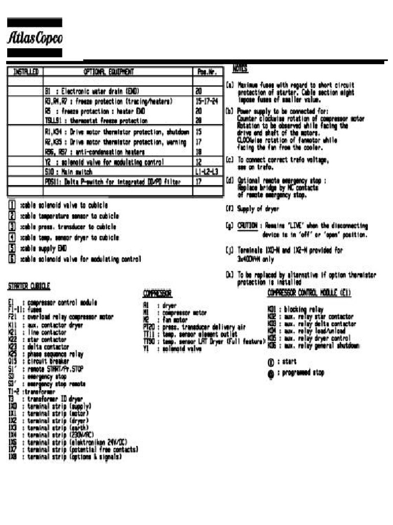 Elektronikon 1 Wiring | PDF