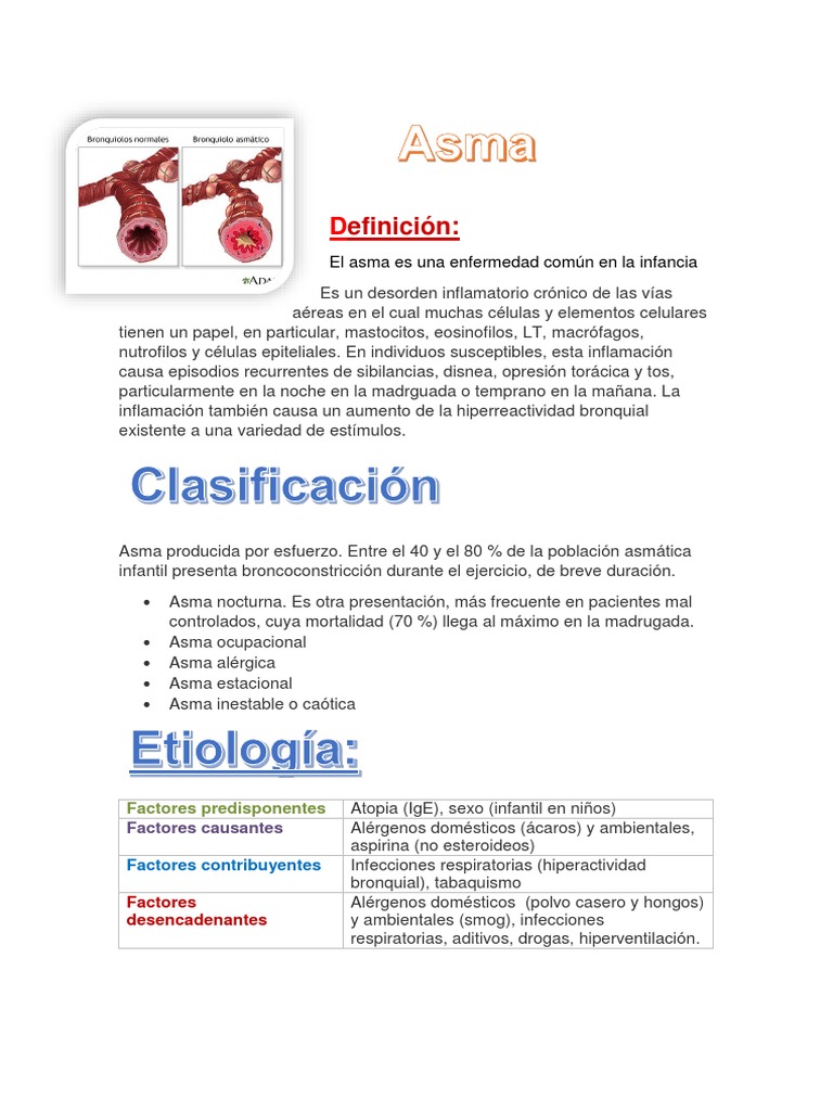 Guía Completa sobre el Asma Infantil | PDF | Asma | Tos