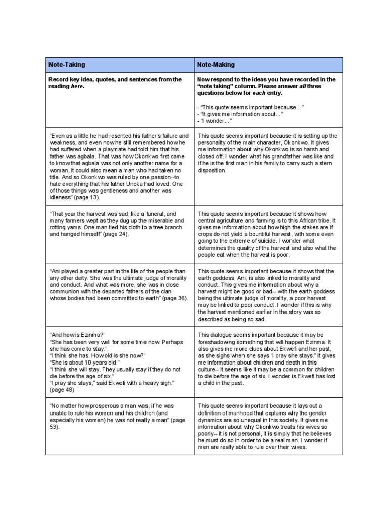Double Entry Journal Example | PDF