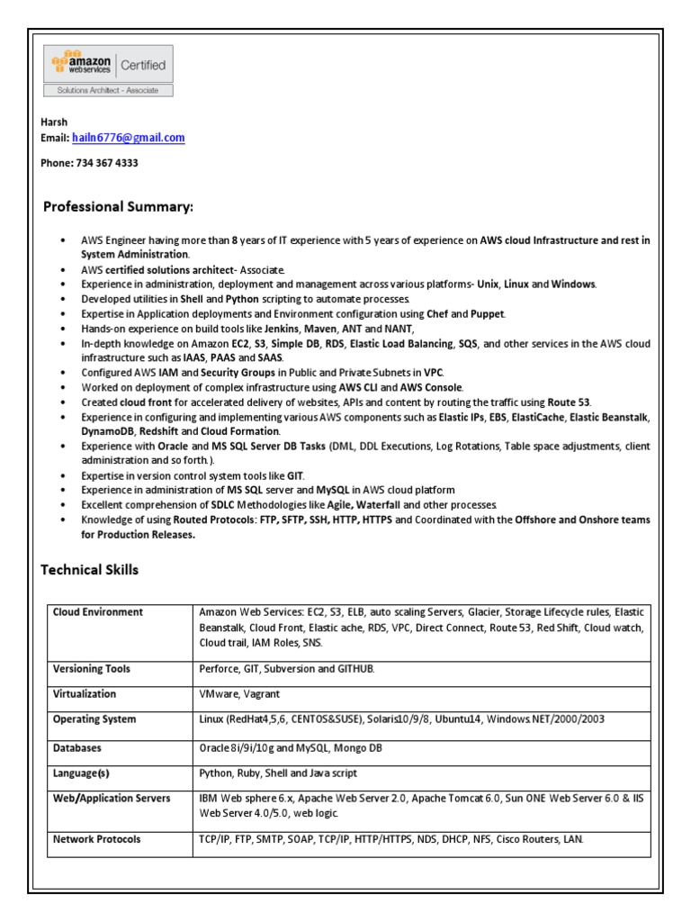 Harsh AWS Engineer | PDF | Cloud Computing | Amazon Web Services