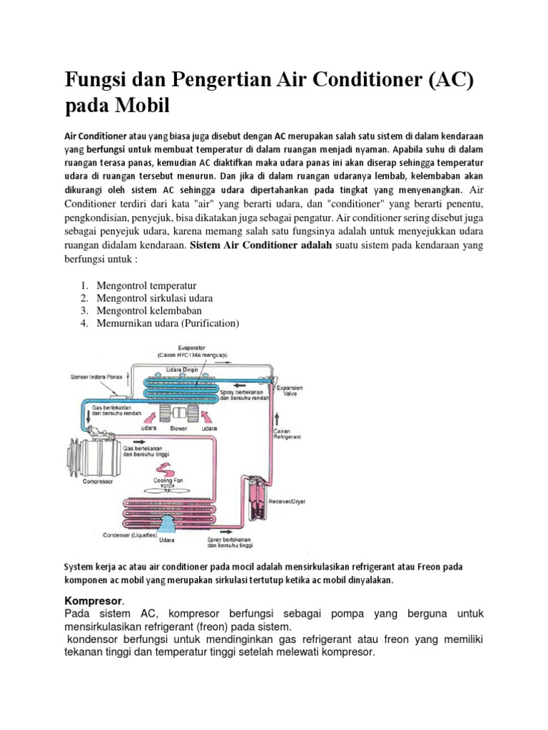 Fungsi Dan Pengertian Air Conditioner Pdf