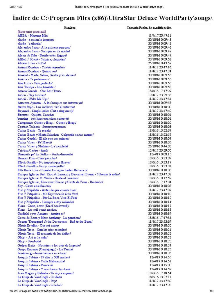 Canciones Karaoke | PDF | Músicos | Grupos musicales