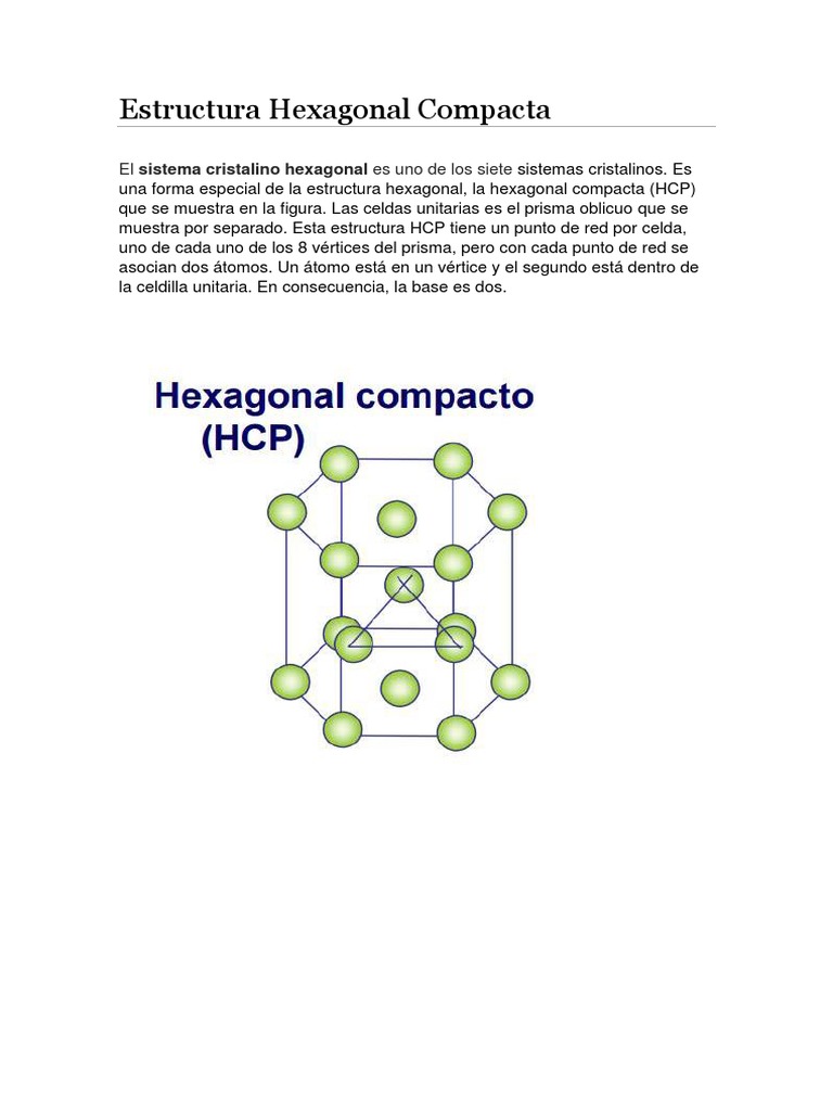 La estructura hexagonal compacta: Una forma especial de la estructura ...