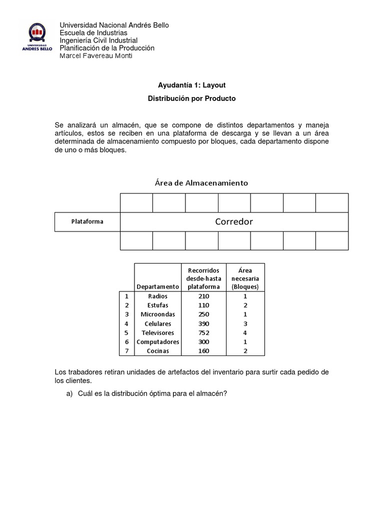 Layout de Bodega | PDF
