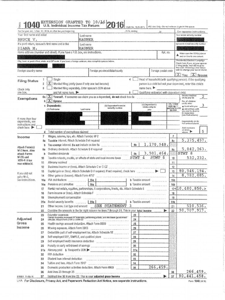 Rauner 2016 Tax Return Summary Pages | PDF