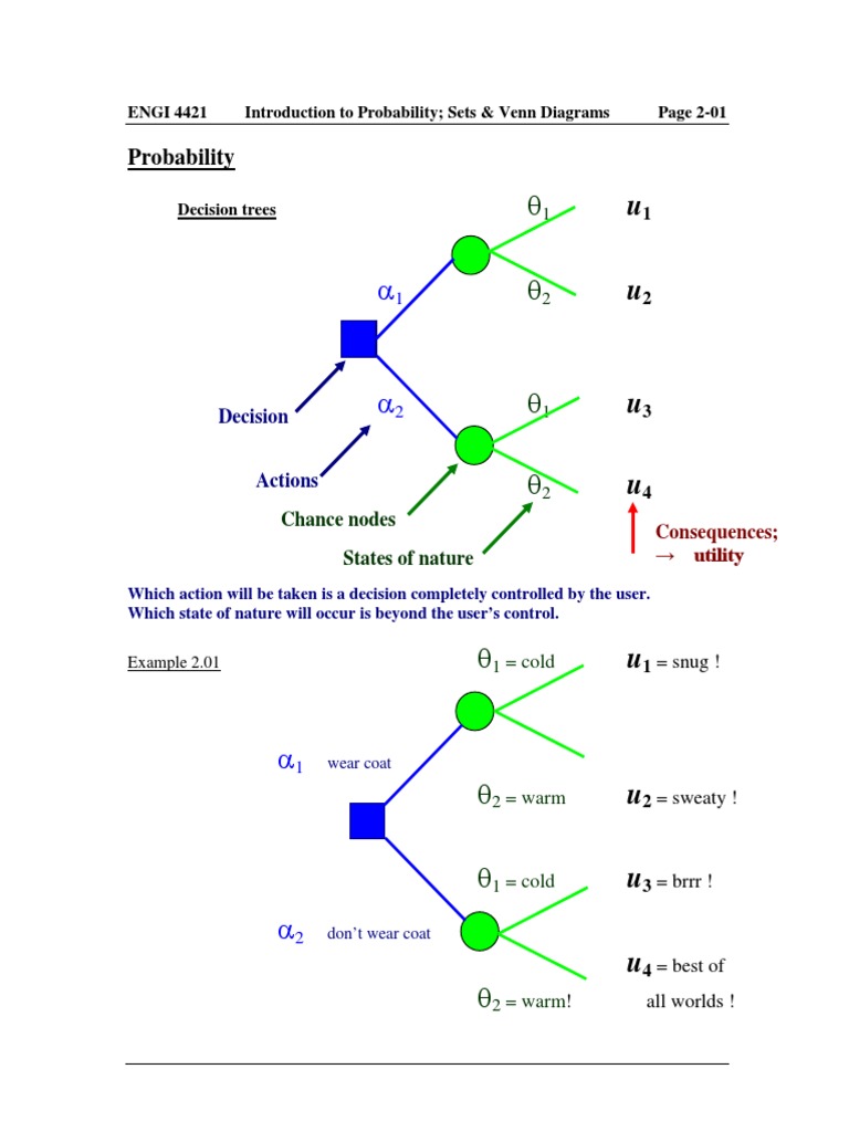 B02 Prob | PDF | Probability Theory | Odds
