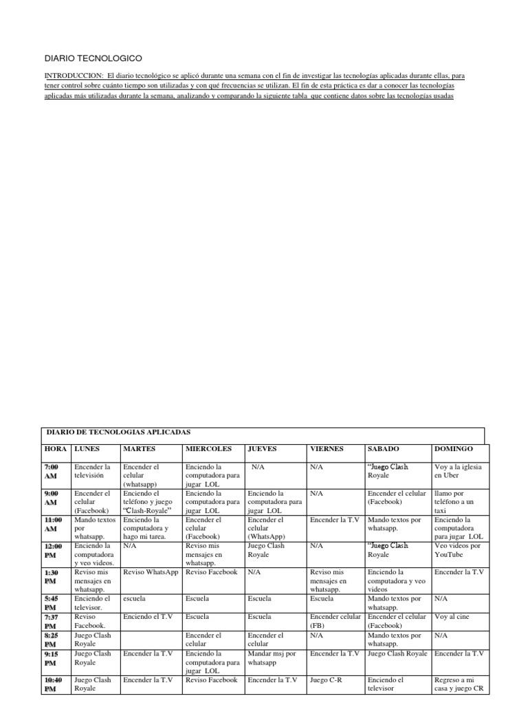 Uso semanal de tecnologías cotidianas | PDF | Edad de información ...