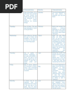 Calendar - Pathfinder Kingmaker Wiki - FANDOM Powered by Wikia | PDF