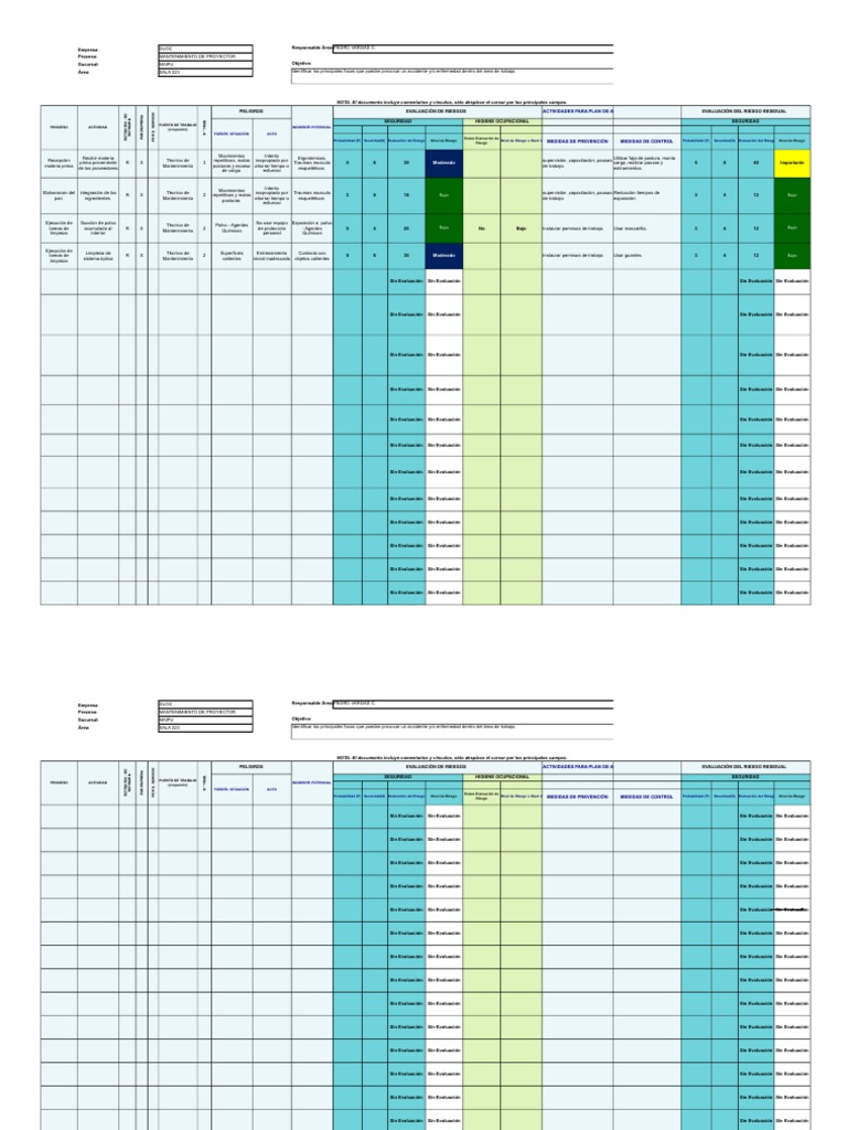 Ejemplo Uso MIPER | PDF | La seguridad | Factores humanos y ergonomía