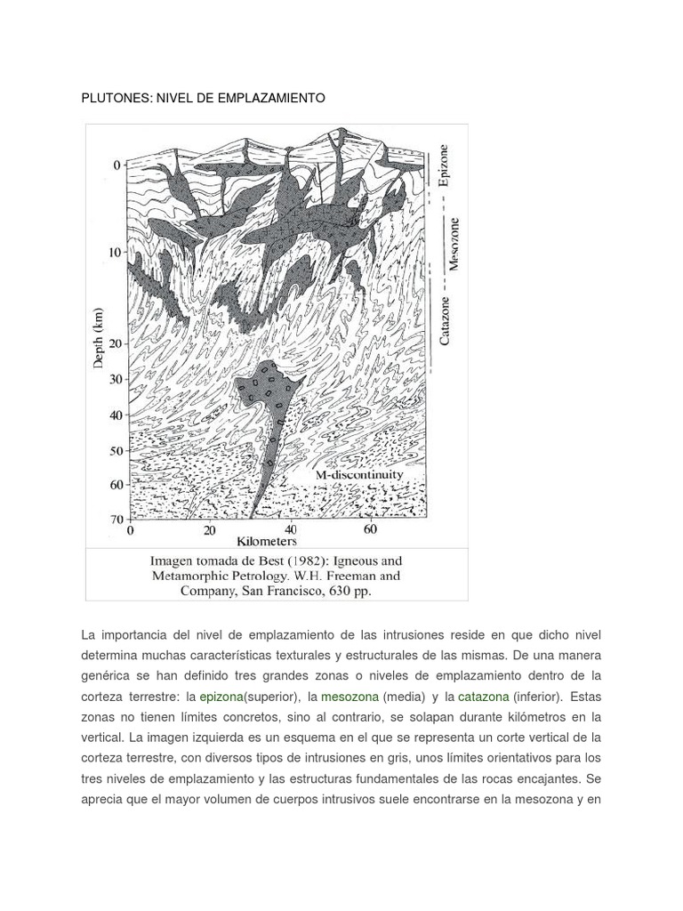 Metamorfismo Epizonal, Catazonal Mesozonal | PDF | Roca (geología ...