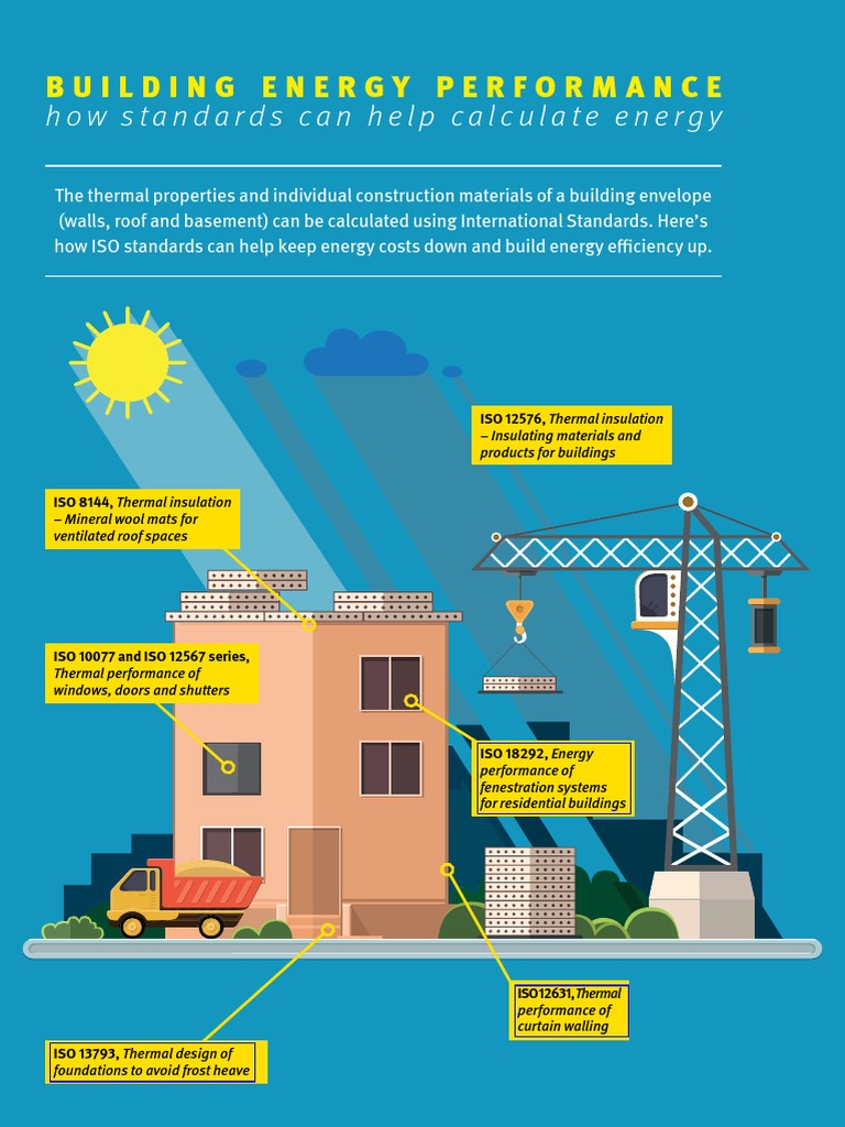Calculating Building Energy Performance Through International Standards ...