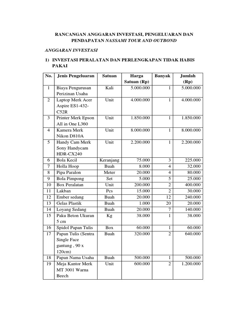 Rancangan Anggaran Investasi Dan Pengeluaran Item Outbound | PDF