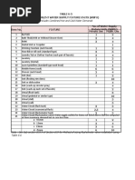 Water Supply Fixture Units Table 6 5 | PDF | Tap (Valve) | Tools