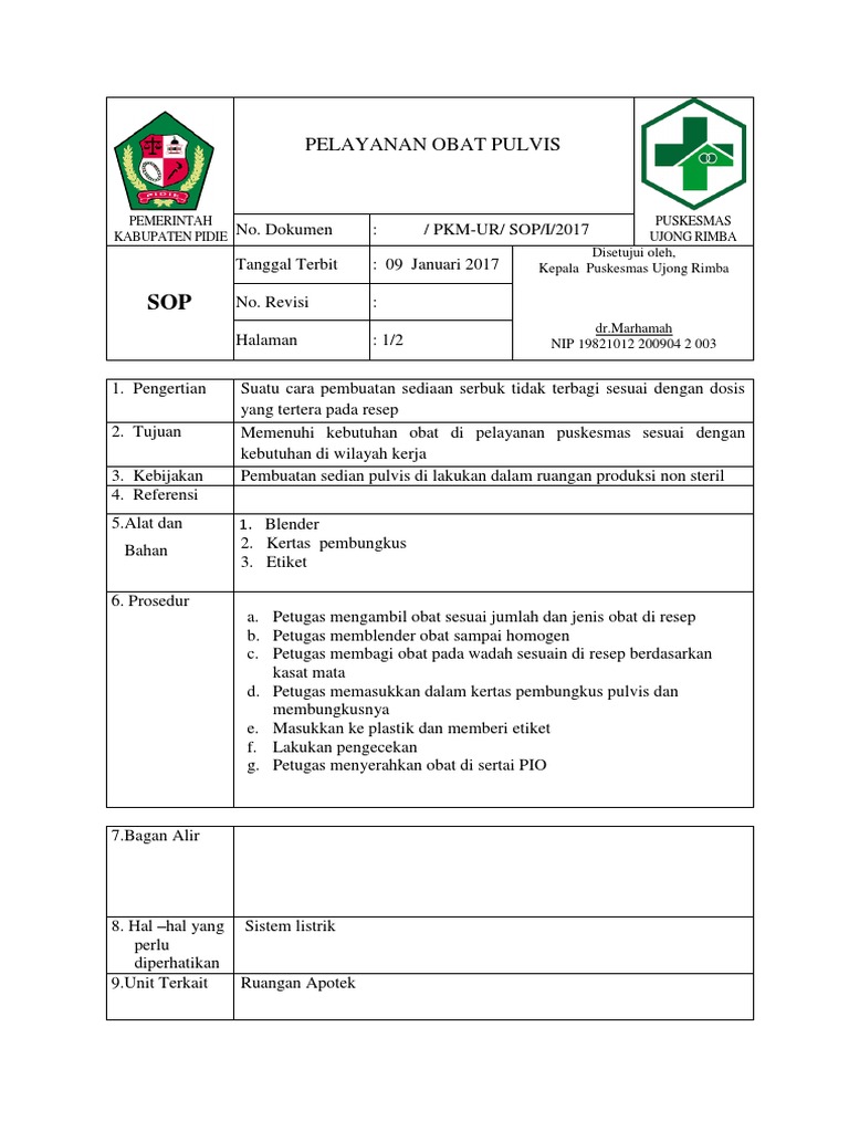 Sop Obat Pulvis | PDF