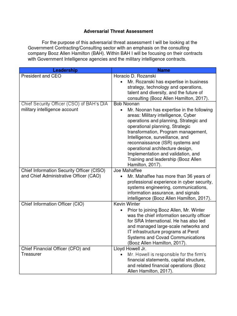 Adversarial Threat Assessment | PDF | Chief Information Officer ...