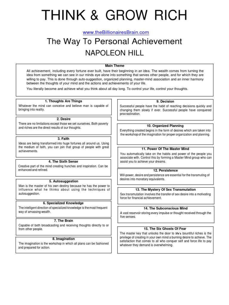 Think & Grow Rich | PDF | Wealth | Mind