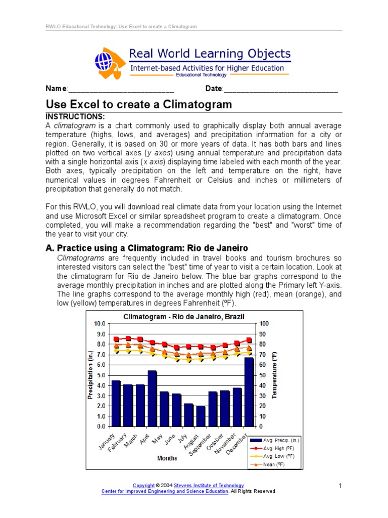 Excel Climatogram | PDF | Microsoft Excel | Chart
