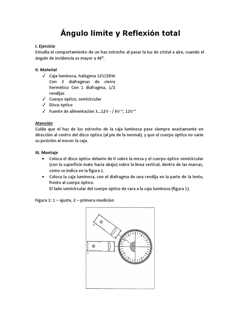 Ángulo Límite y Reflexión Total | PDF | Reflexión (Física) | Refracción