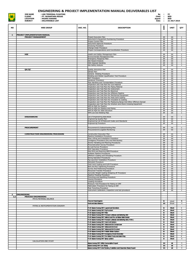 LNG Terminal Deliverable Documents List | PDF | Pipe (Fluid Conveyance ...