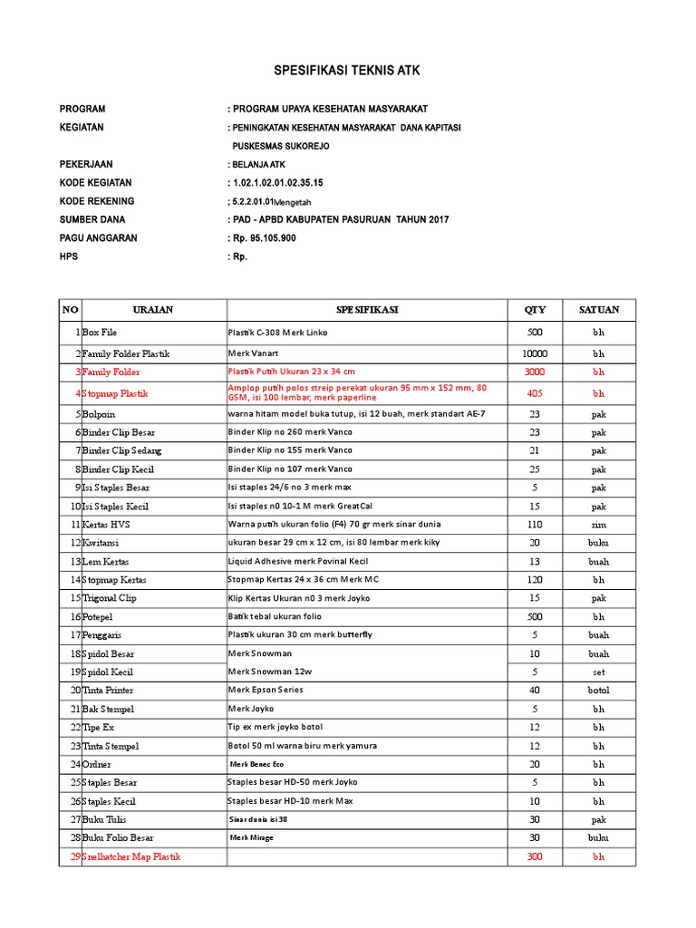 Spesifikasi Atk Pdf