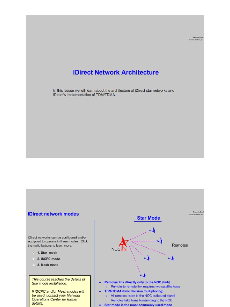 3 IDirect Network Architecture | PDF