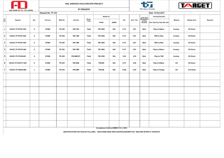 RT Request 123 | Download Free PDF | Pipe (Fluid Conveyance) | Civil ...