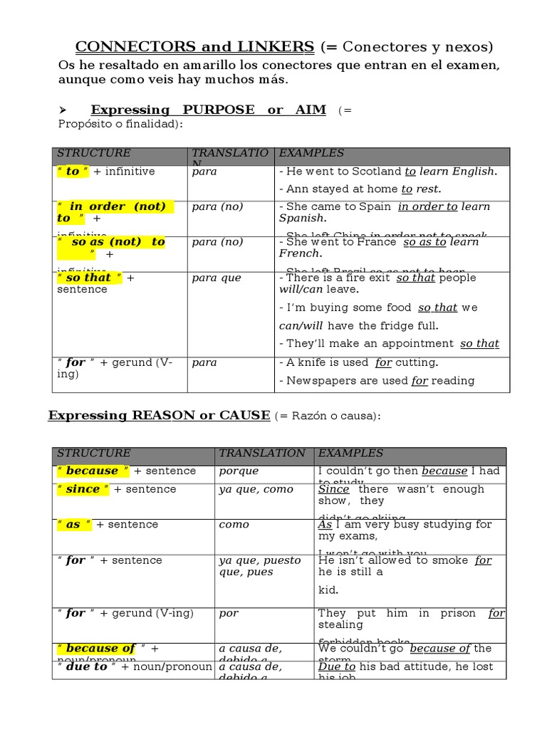 Cuadro de Linkers | PDF | Noun | Plural