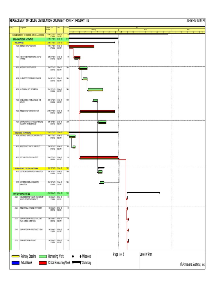 Shutdown Schedule | Download Free PDF | Nature